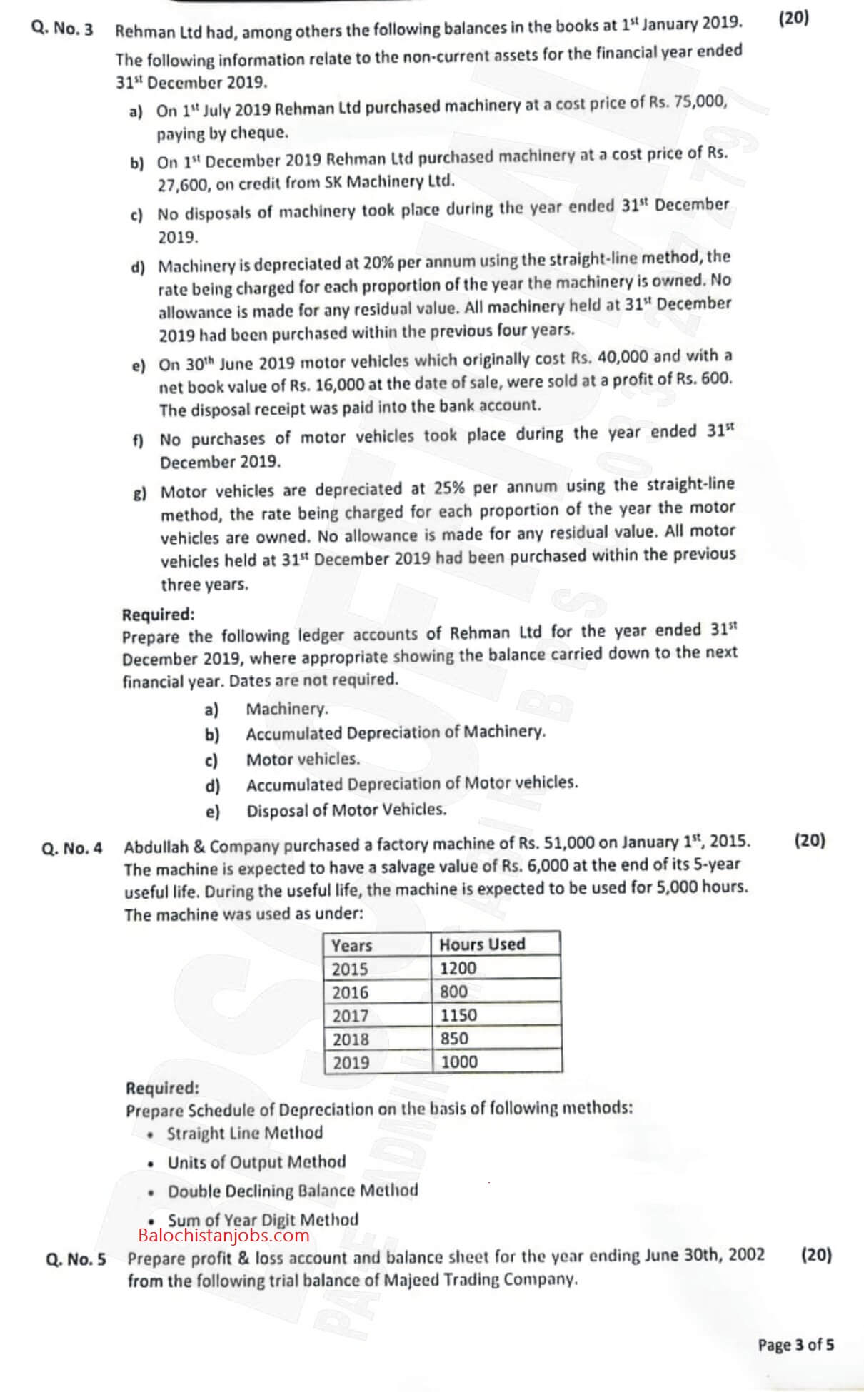 BPSC Assistant Accounts Officer Past Papers - Balochistan Jobs Alert BPSC Assistant Accounts Officer Past Papers - Balochistan Jobs Alert
