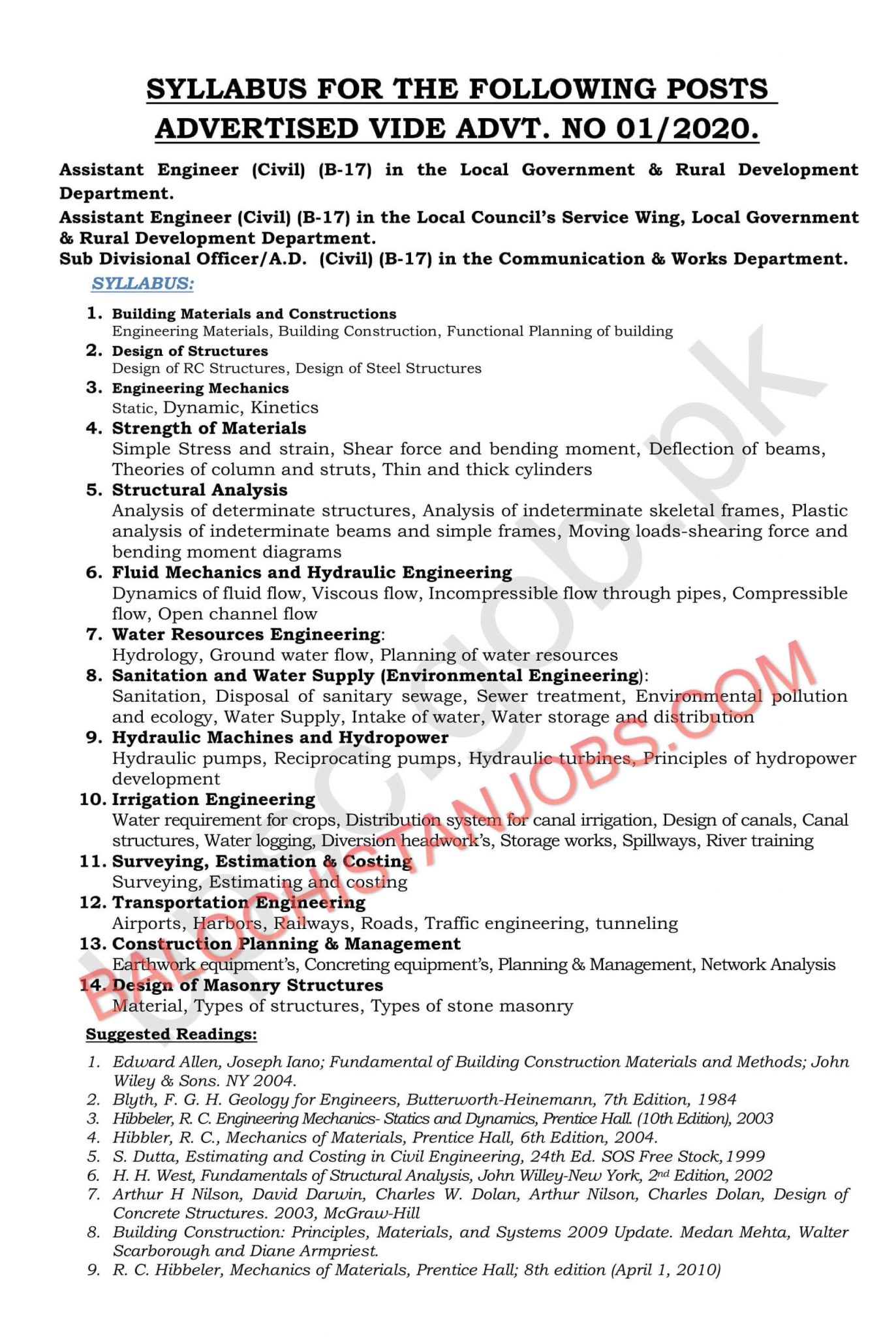 Sub Divisional Officer SDO BPSC Syllabus - Balochistan Jobs Alert