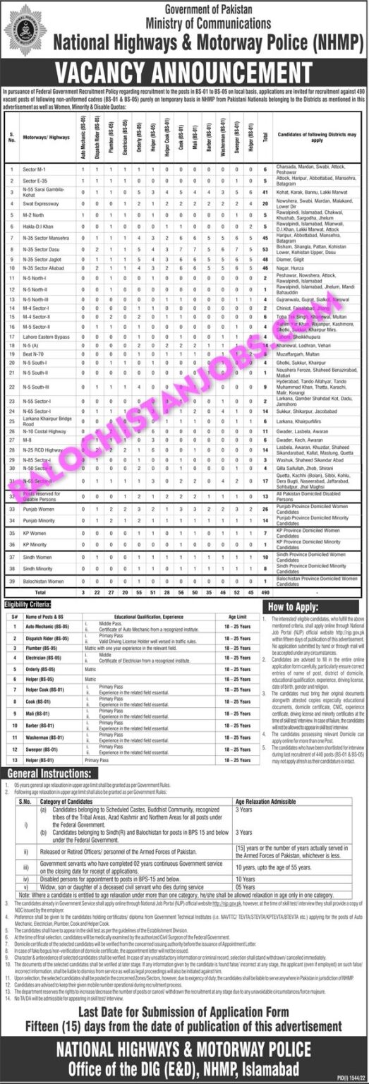 National Highways And Motorway Police NHMP Balochistan Jobs 2022 - Balochistan Jobs Alert
