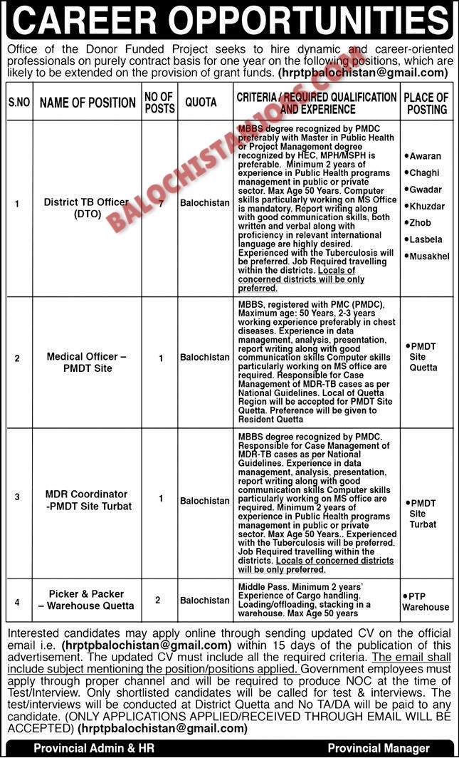 TB Control Program Balochistan Jobs 2024 - Balochistan Jobs Alert